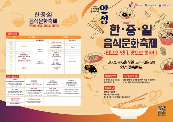 ‘면(麵)’으로 하나되는 동아시아문화도시, 안성시 한중일 음식문화축제 개최
